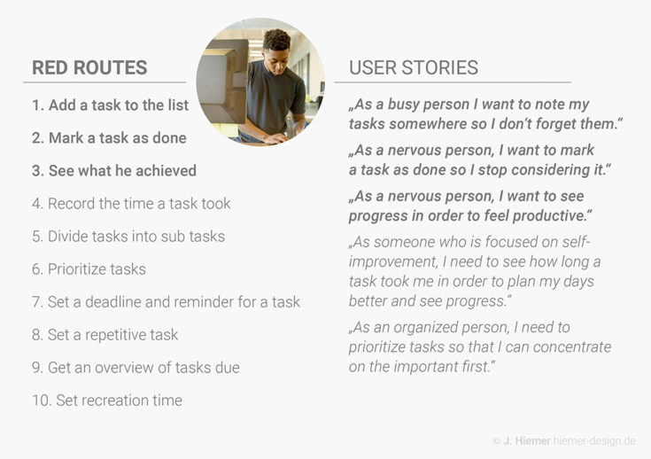 To-Dos & Productivity - Product Design Portfolio